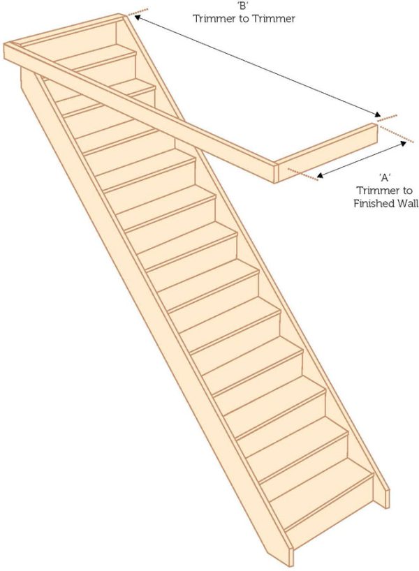 How to measure guide - Timber Staircases